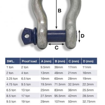 2 Ton Bow Shackle - Heavy Metal Trade Tools